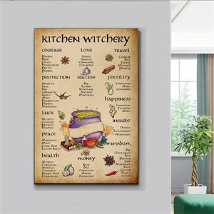 Kitchen Witchery Poster, Witches Herbs Poster, Witch Cauldron Poster ...