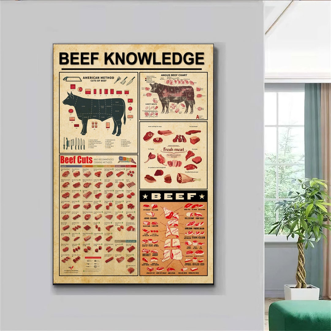 Vintage Beef Knowledge Poster, Gift for Beef Lover, Wall Decor, Cow ...