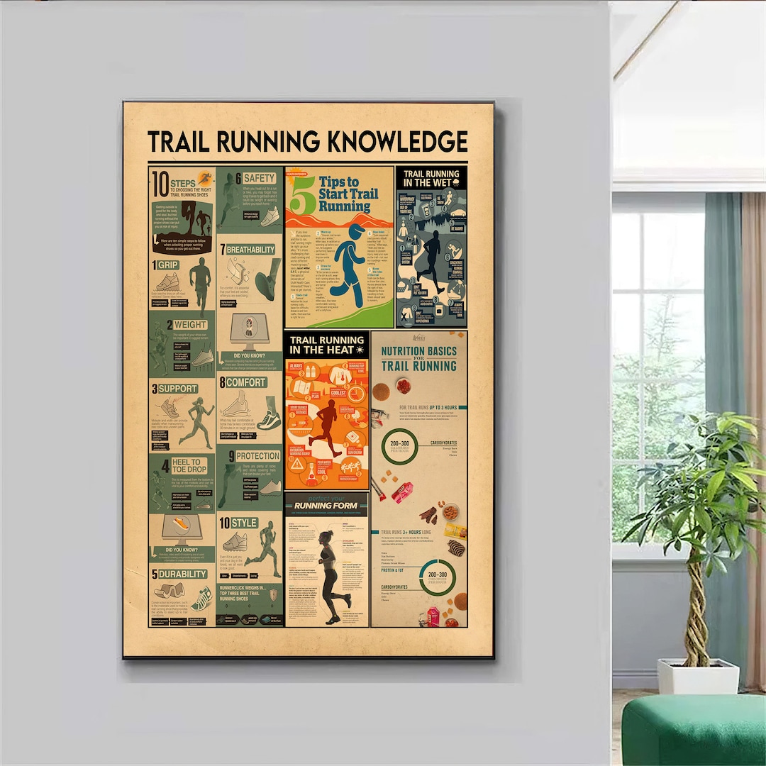 Trail Running Knowledge Poster, Knowledge Poster, Vintage Running Wall ...