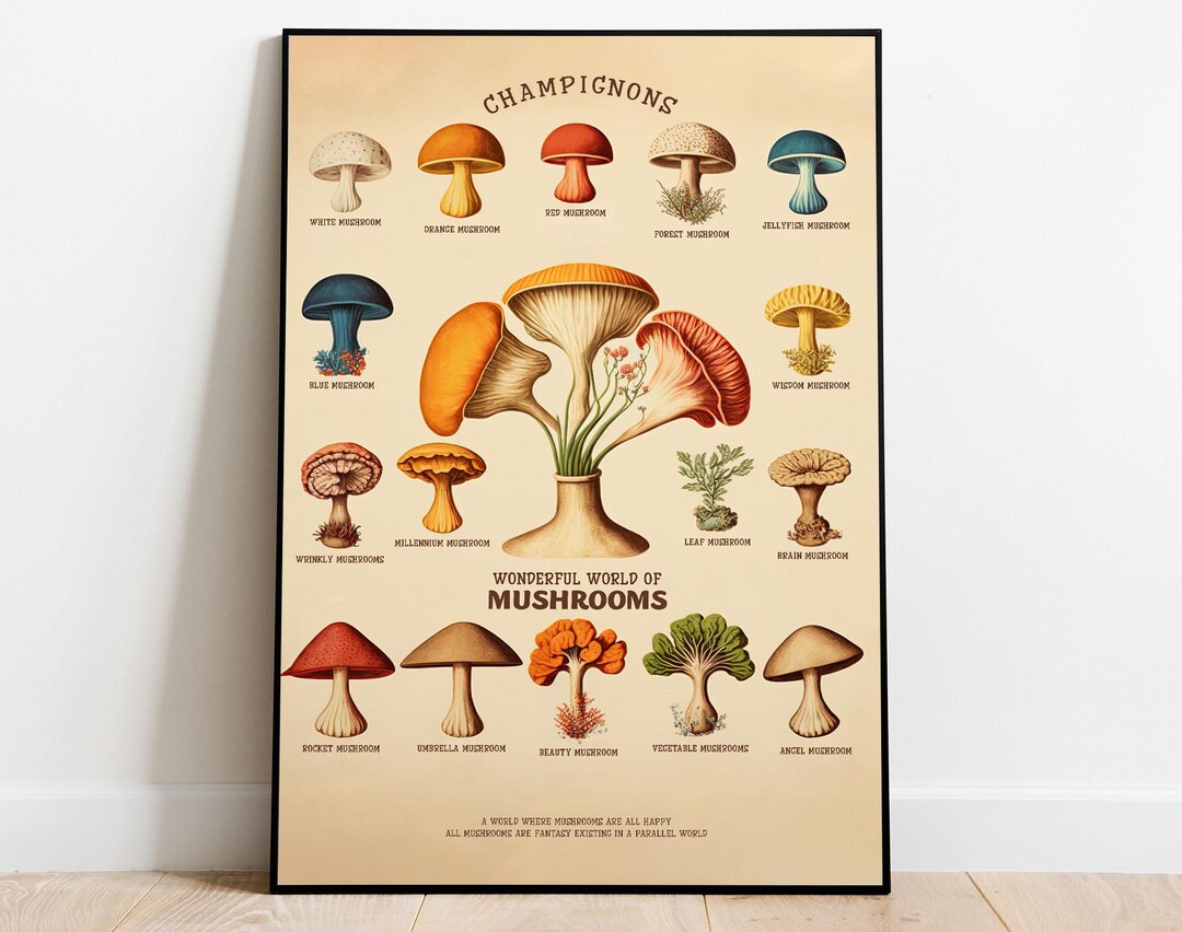 World of Mushrooms Poster, Champignons Poster, Botanical Wall Art ...