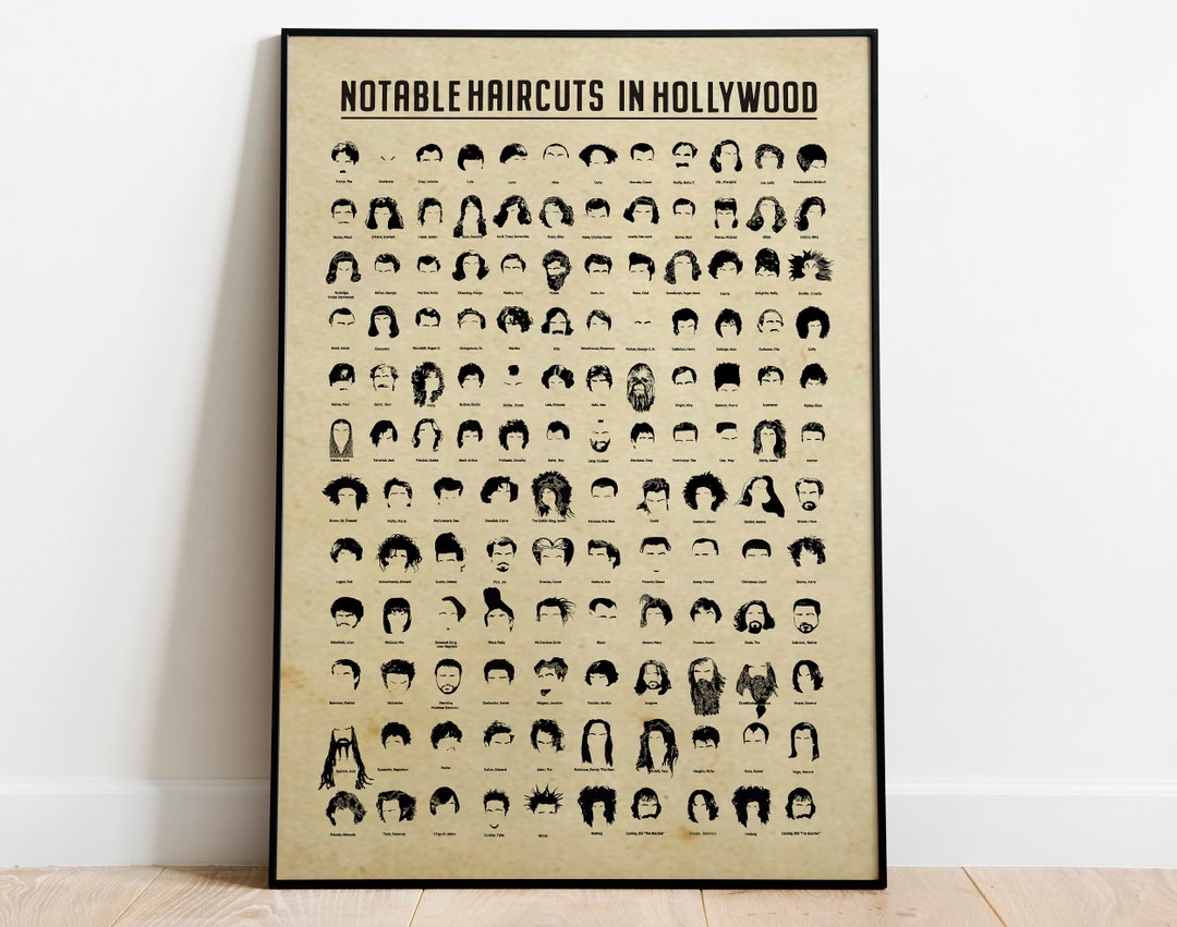 Hairdresser Notable Haircuts in Hollywood, Hair Salon Poster ...
