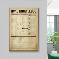 HVAC Quick Reference Card - Etsy
