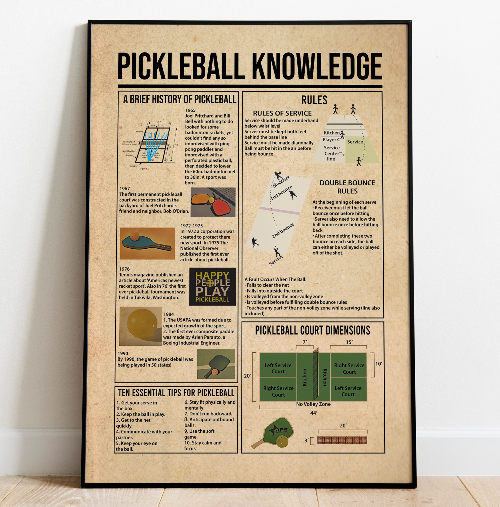 Pickleball Knowledge Poster Pickleball Lover Gift Pickleball - Etsy