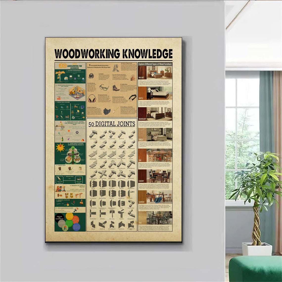 Woodworking Knowledge Poster Types of Wood Poster - Etsy