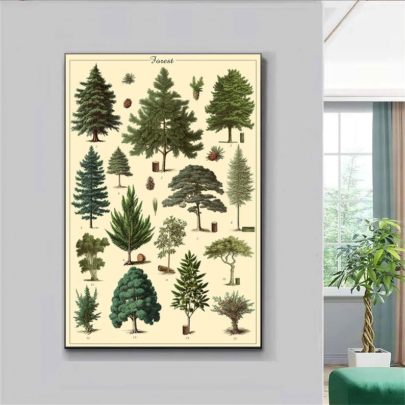 Forest Trees Poster, Forest Wall Art, Larousse Forest Poster, Pine ...