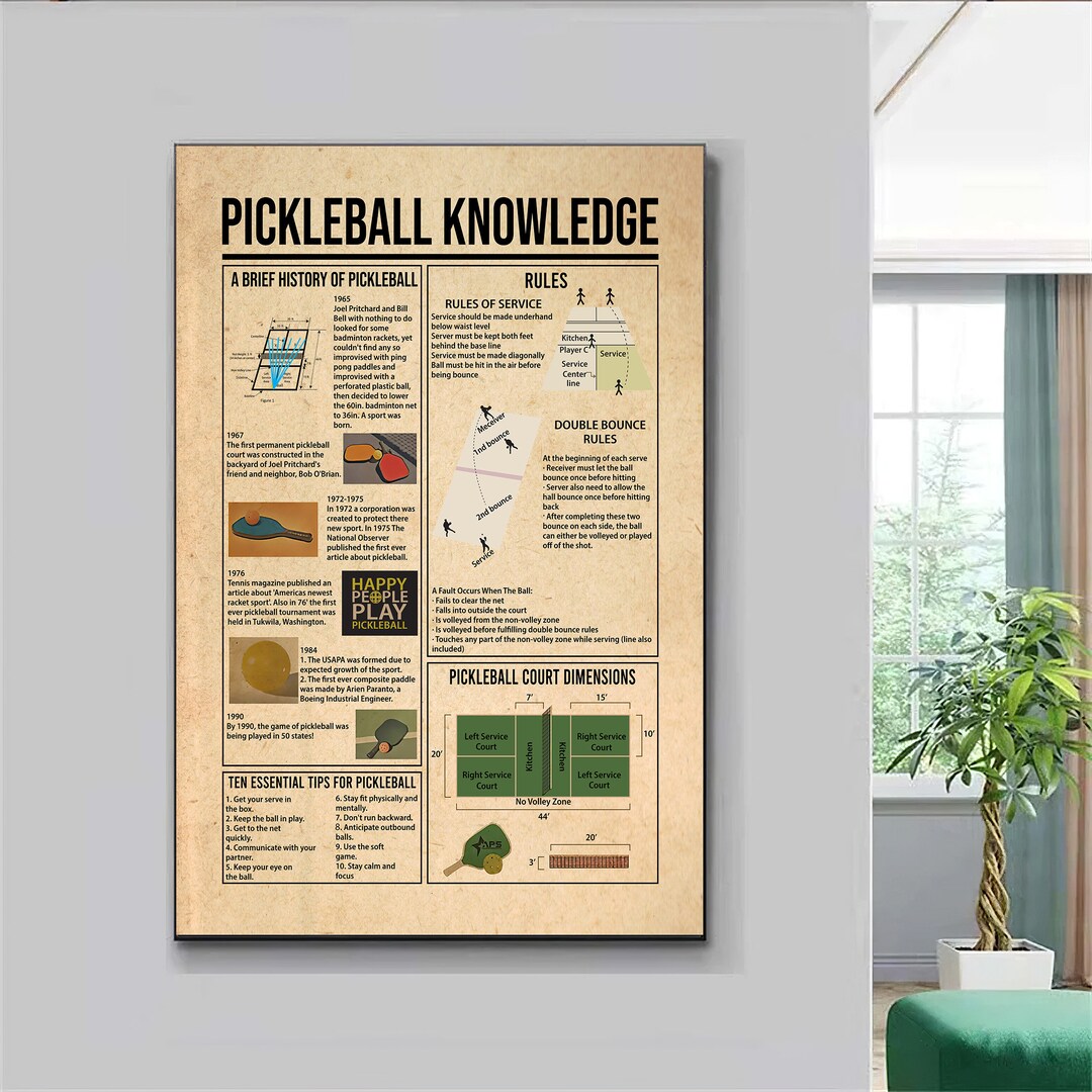 Pickleball Knowledge Poster, Pickleball Lover Gift, Pickleball Wall Art ...