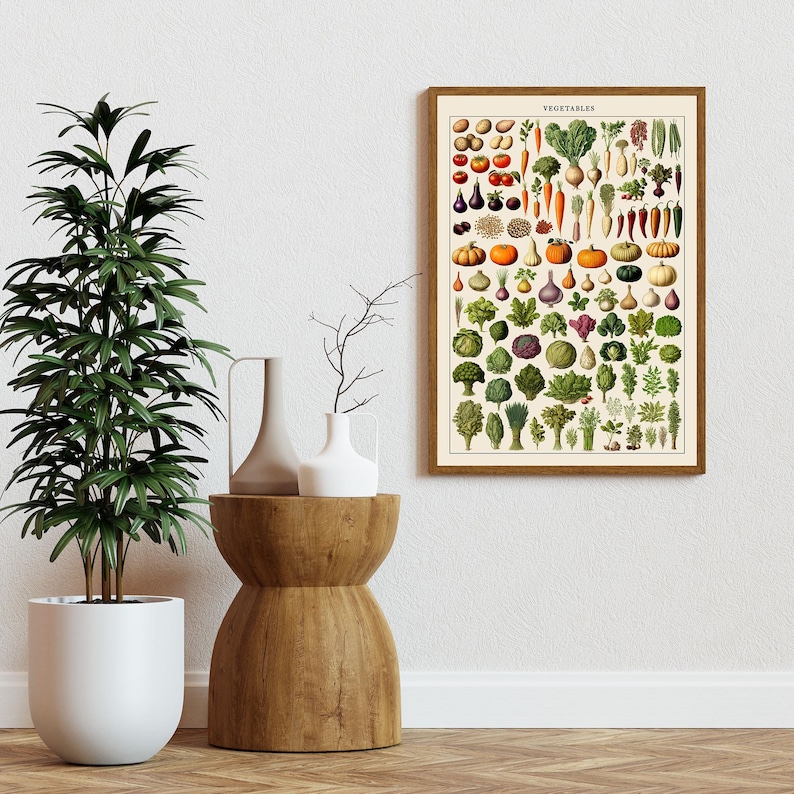 Vegetables Poster, Botanical Poster, Larousse Book Poster, Kitchen Wall ...