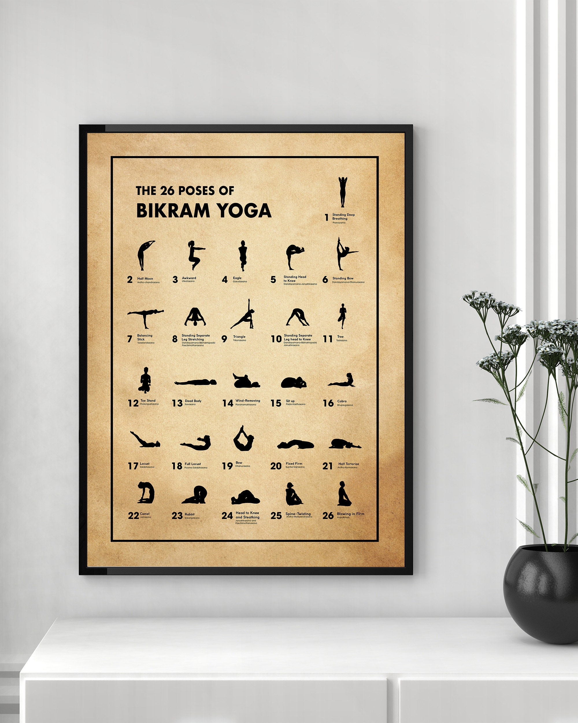 The 26 Poses Of Bikram Yoga Poster, Yoga Lover Posteron sold by ...