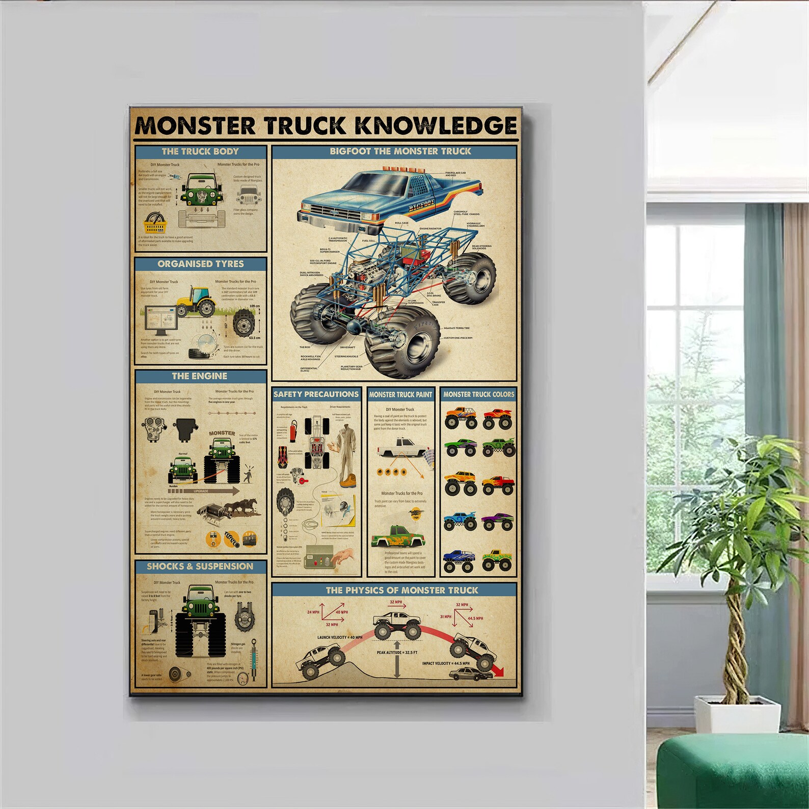 Monster Truck Knowledge Home Decor Wall Art Poster, Monster Trucks ...