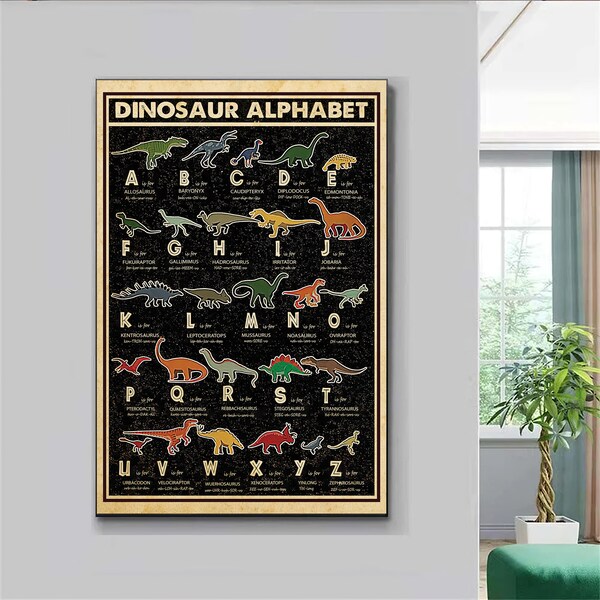 Dinosaur Poster - Etsy