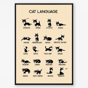 Cat Language Chart Poster, Cat Poster Funny, Cat Lover Art, Cat Mom ...
