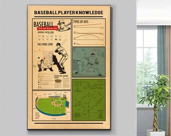 Baseball Knowledge Poster - Etsy