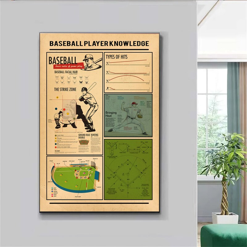 Baseball Poster - Etsy