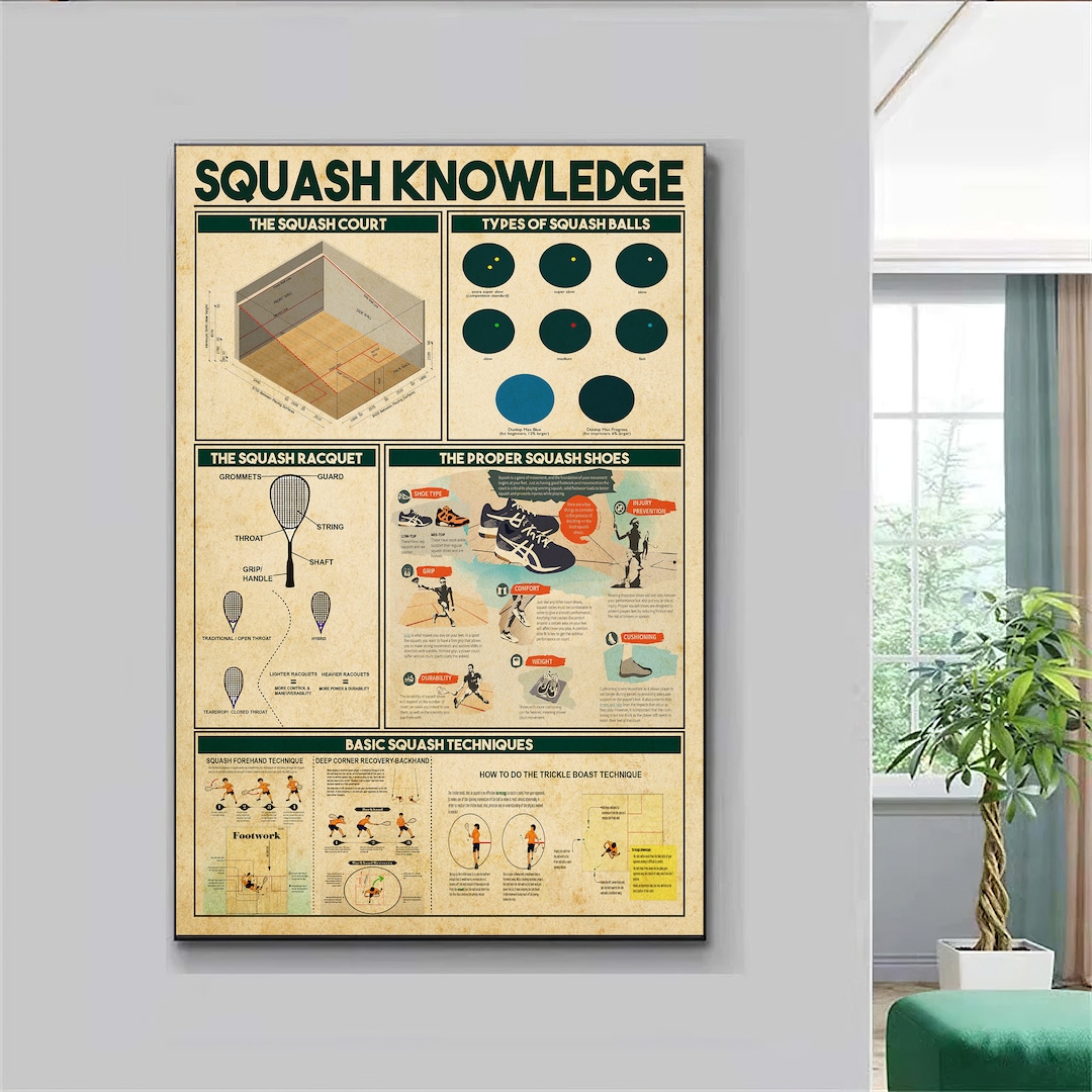 Squash Knowledge Vertical Art Poster, Squash Teacher Gifts, Vintage ...