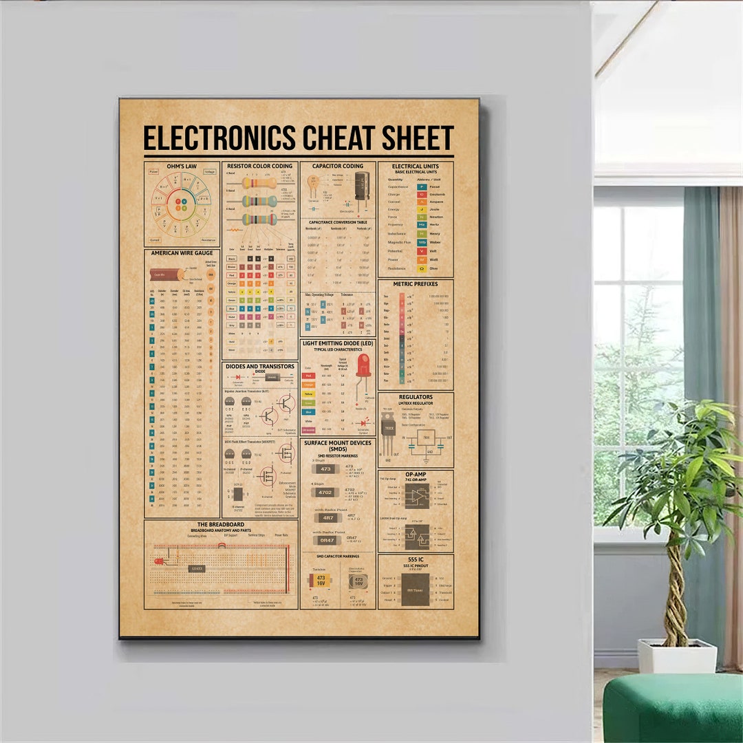 Electronics Cheat Sheet Poster, Electrician Knowledge Poster, Vintage ...