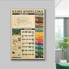 Vintage Radio Art, Retro Radio Poster, Nostalgic Radio Wall Decor, 70s ...