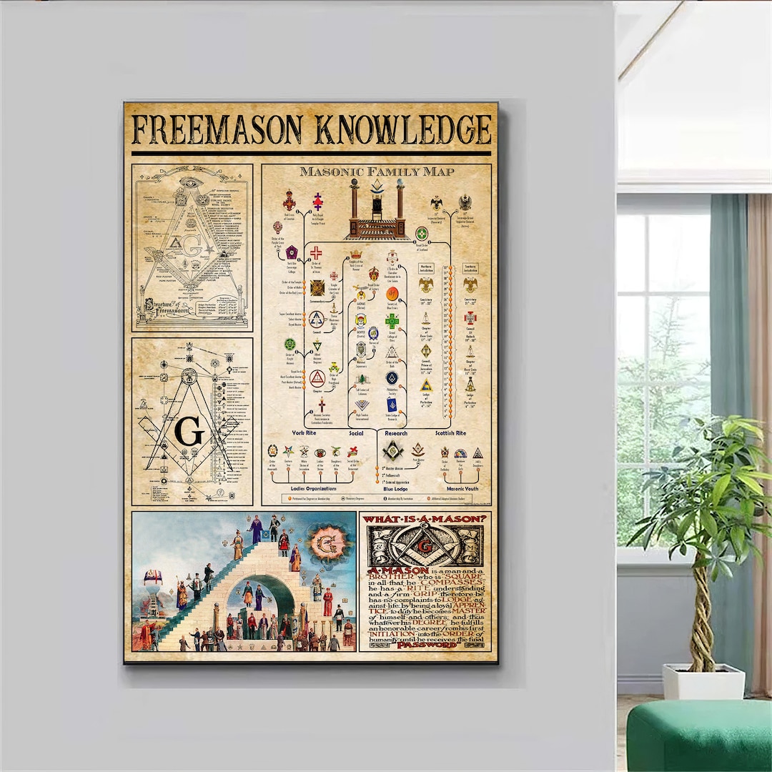 Freemason Knowledge Wall Art Poster, Freemason Knowledge Poster ...
