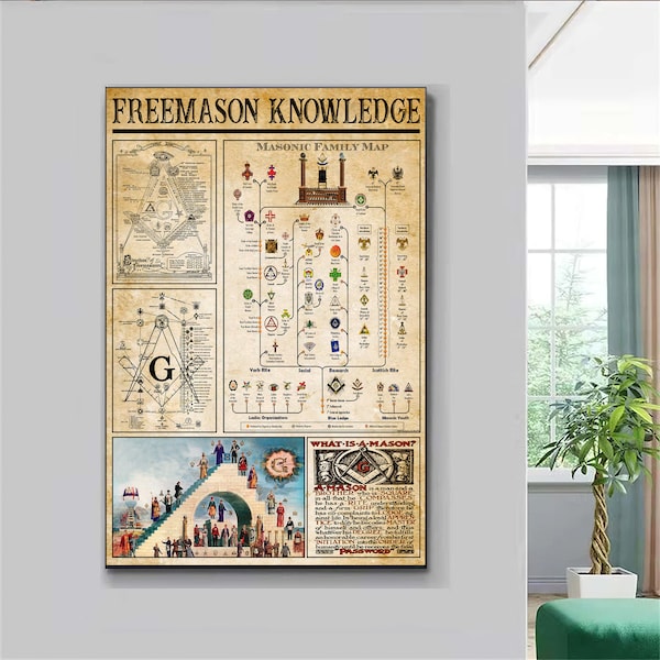 Freemason Home Decor - Etsy