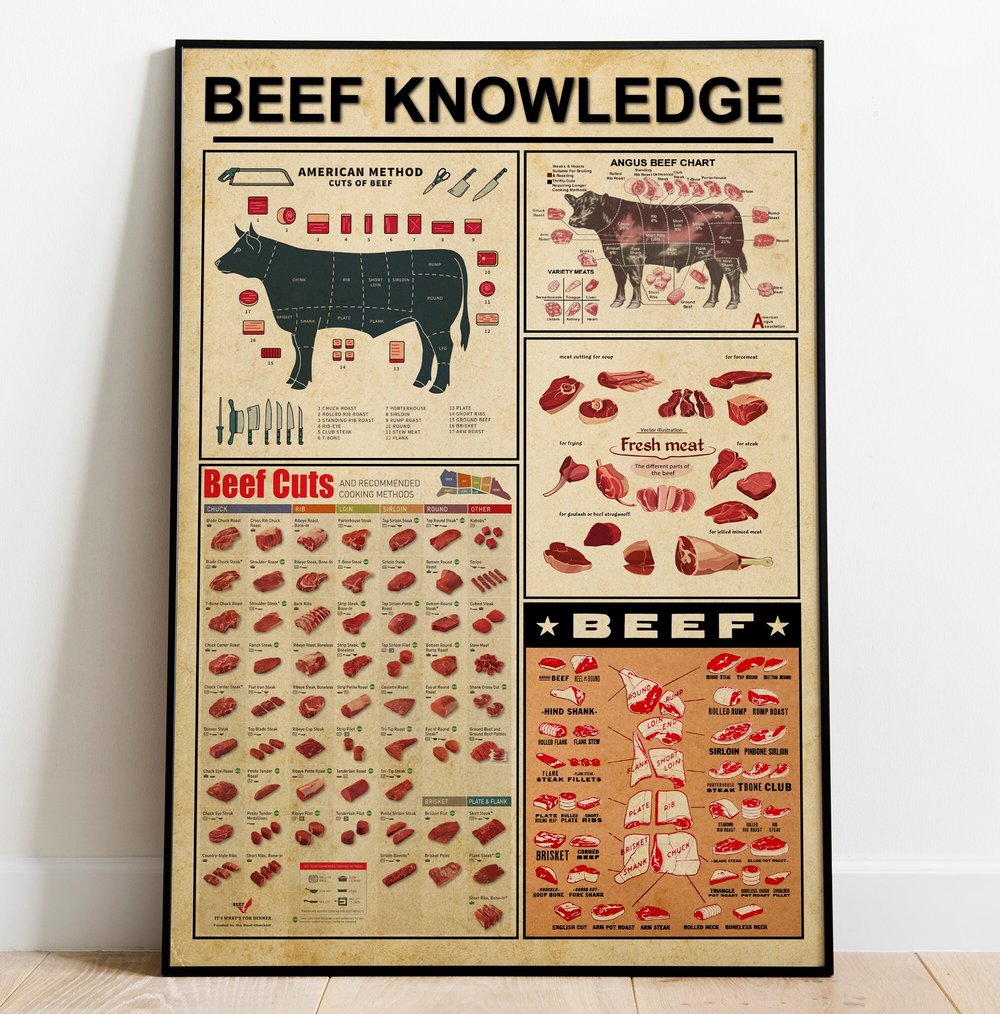 Beef Posters 4 H Winners