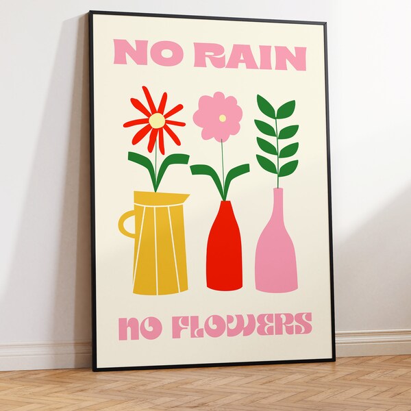 Colourful Wall Art - Etsy