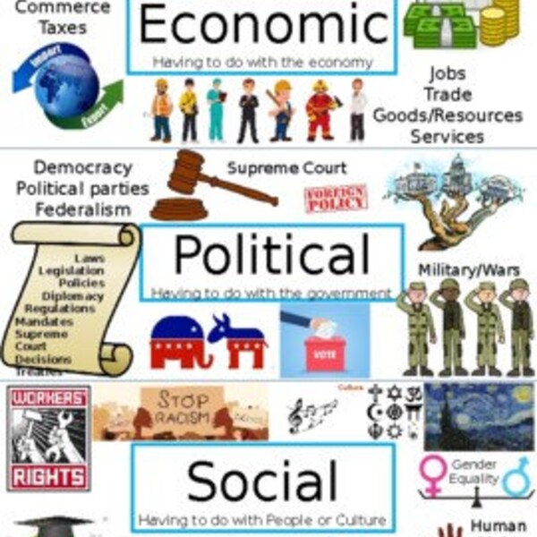 Political Posters - Etsy