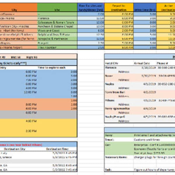 Travel Itinerary Excel Template - Etsy