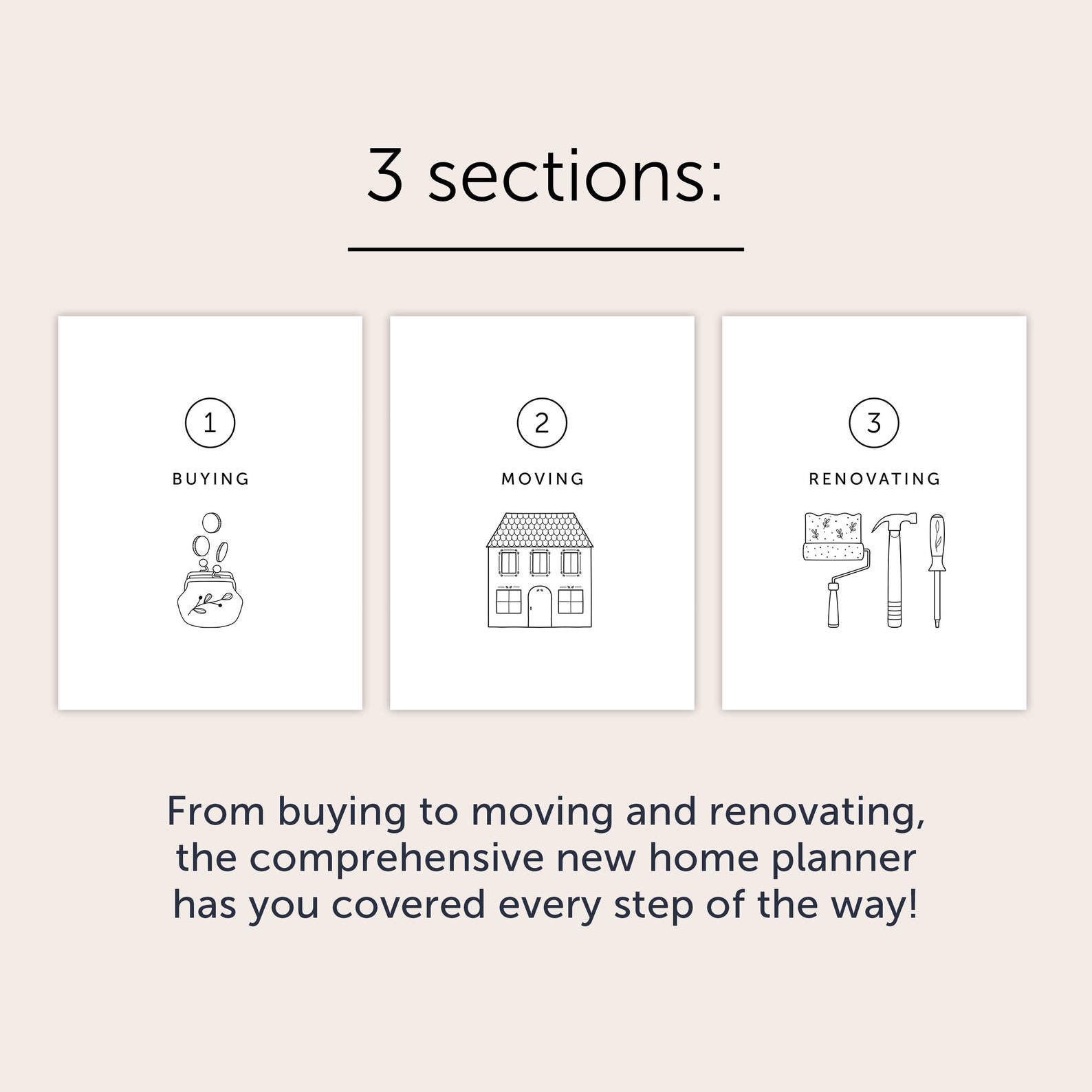 Complete Home Buying Planner, Home Buyer Guide – Moving Planner ...