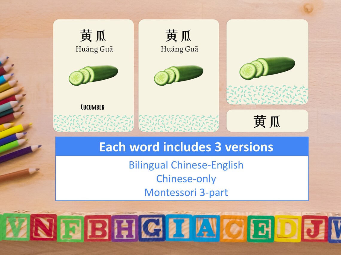 Preschool Chinese Bilingual Printable Flashcards. Food Unit. Instant ...