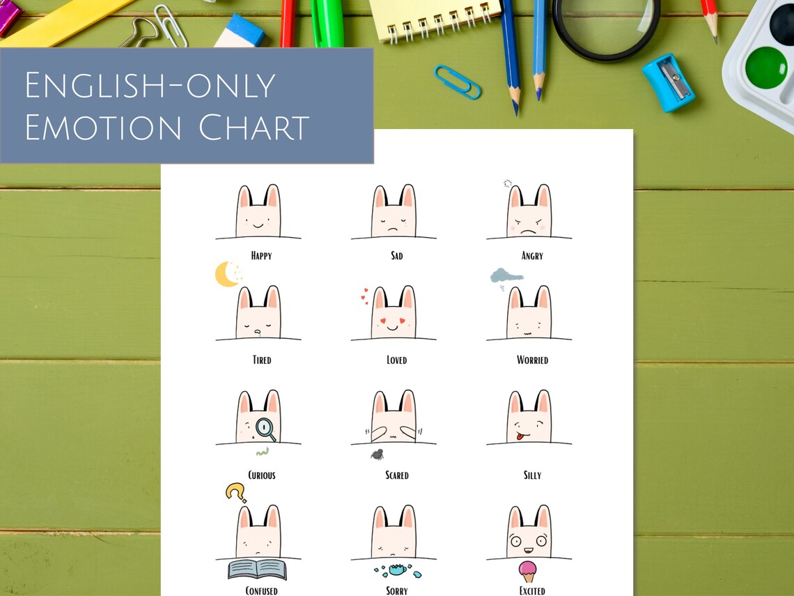 French-english Bilingual Emotions Chart Flashcards Set Printable ...
