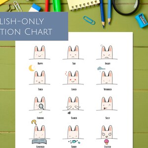 French-english Bilingual Emotions Chart + Flashcards Set | Printable ...