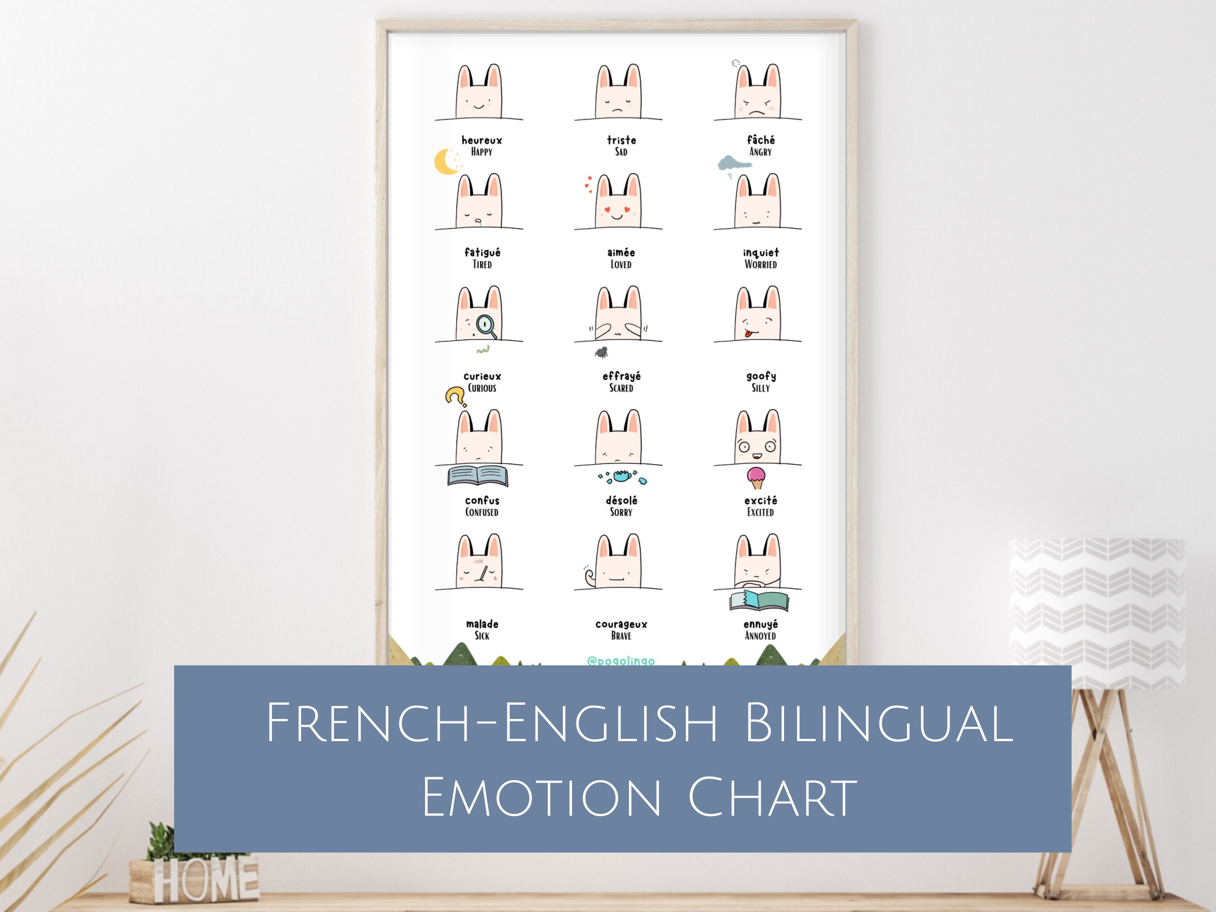 French-english Bilingual Emotions Chart Flashcards Set Printable ...