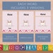 French-english Bilingual Emotions Chart + Flashcards Set | Printable ...