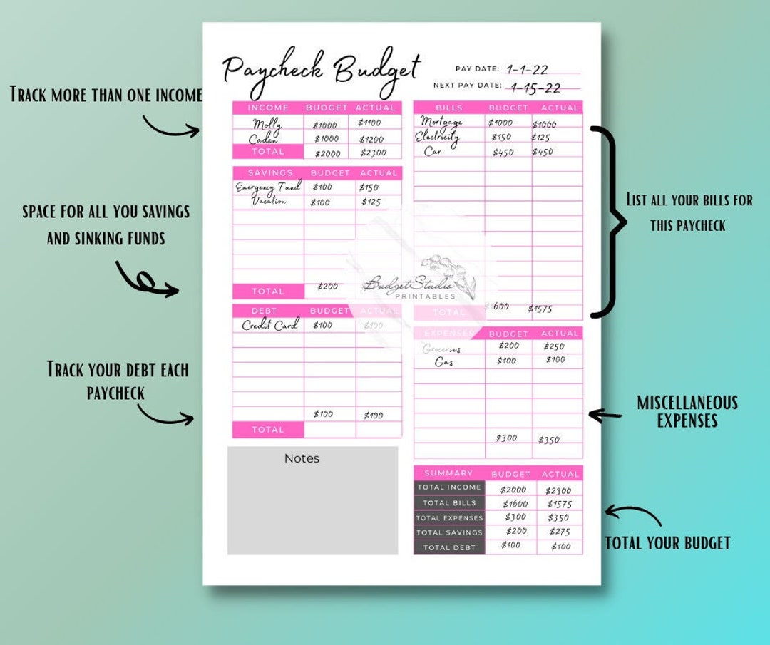 Paycheck Budget Printable | Budget | Weekly | Monthly | Bi-weekly ...