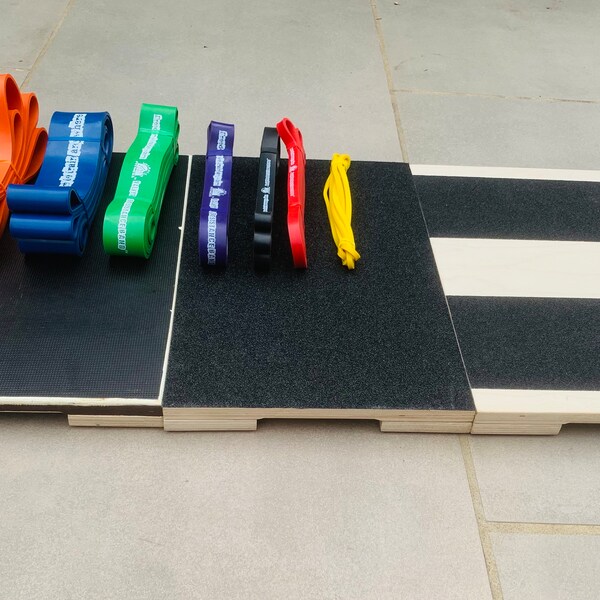 Resistance Band Ground Plate - Etsy