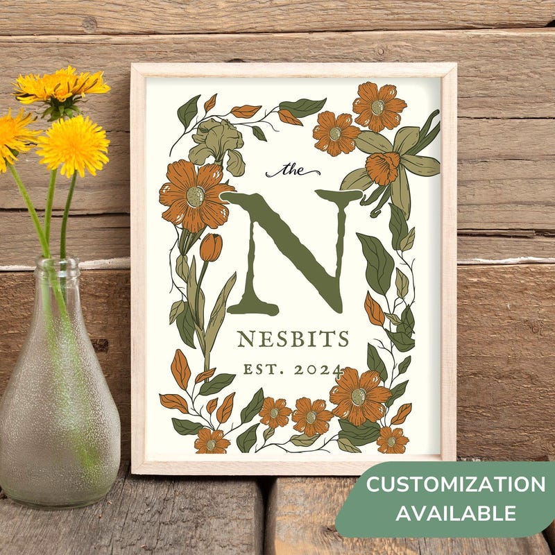 Last Name Wall Art - Etsy