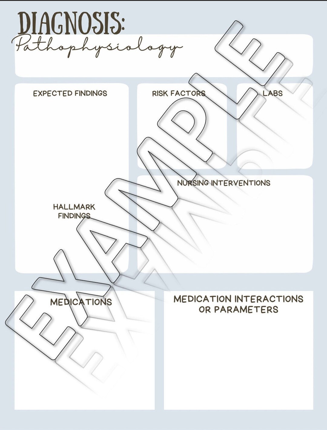 Blank Blue Diagnosis Concept Map - Etsy
