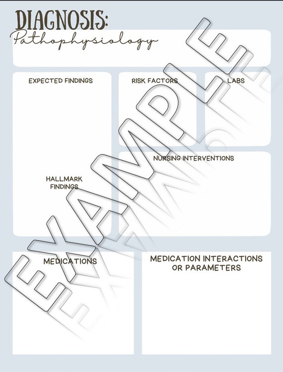 Blank Blue Diagnosis Concept Map | Etsy