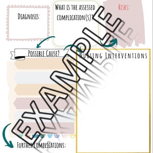 Blank Critical Thinking Map - Etsy