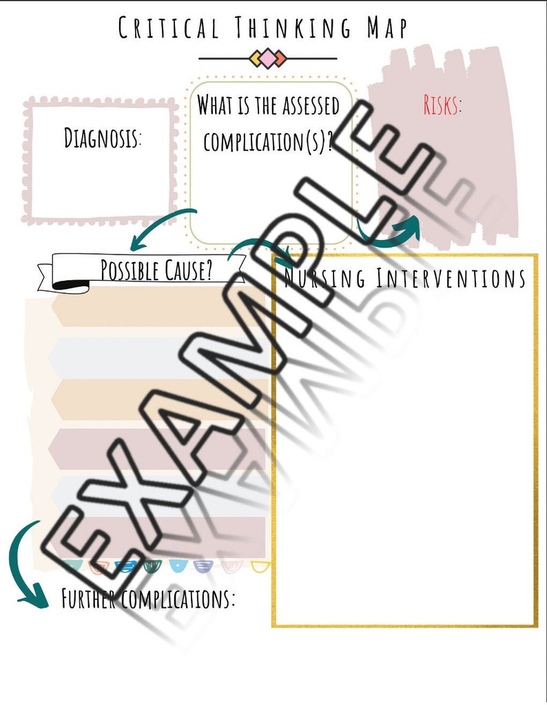 Blank Critical Thinking Map - Etsy