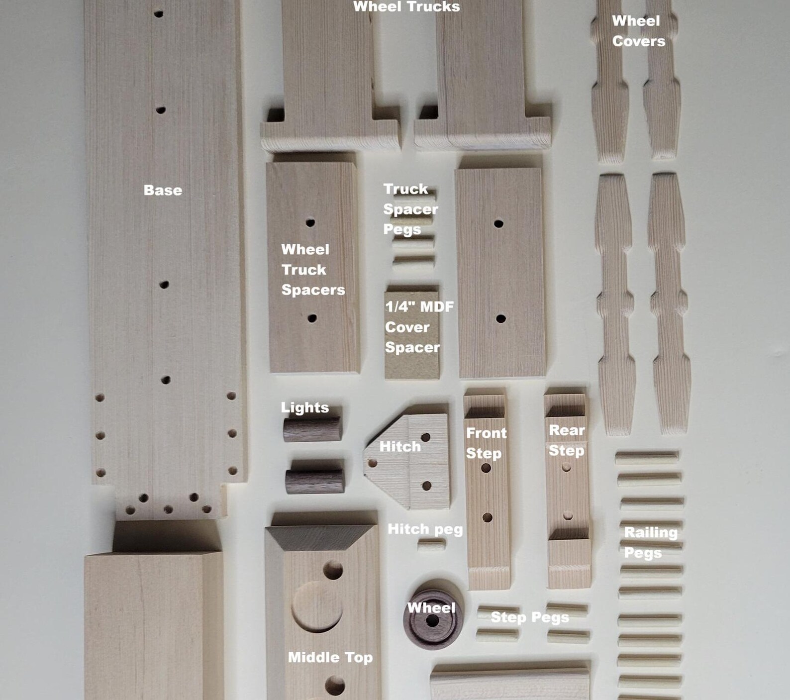Train DIY Kit Wooden Model - Etsy
