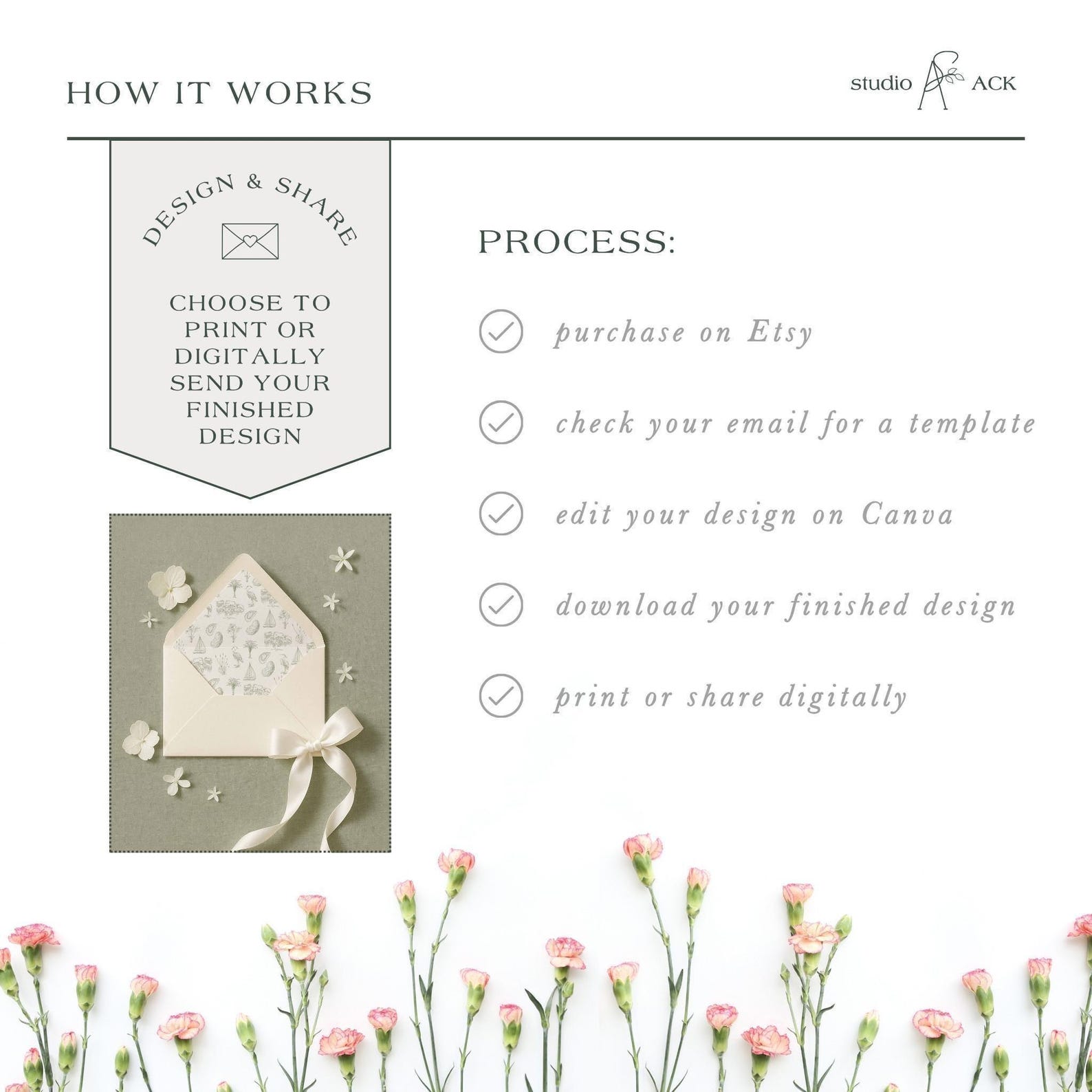 Southern Toile Envelope Liner, Coastal Palmetto + Egret Pattern ...