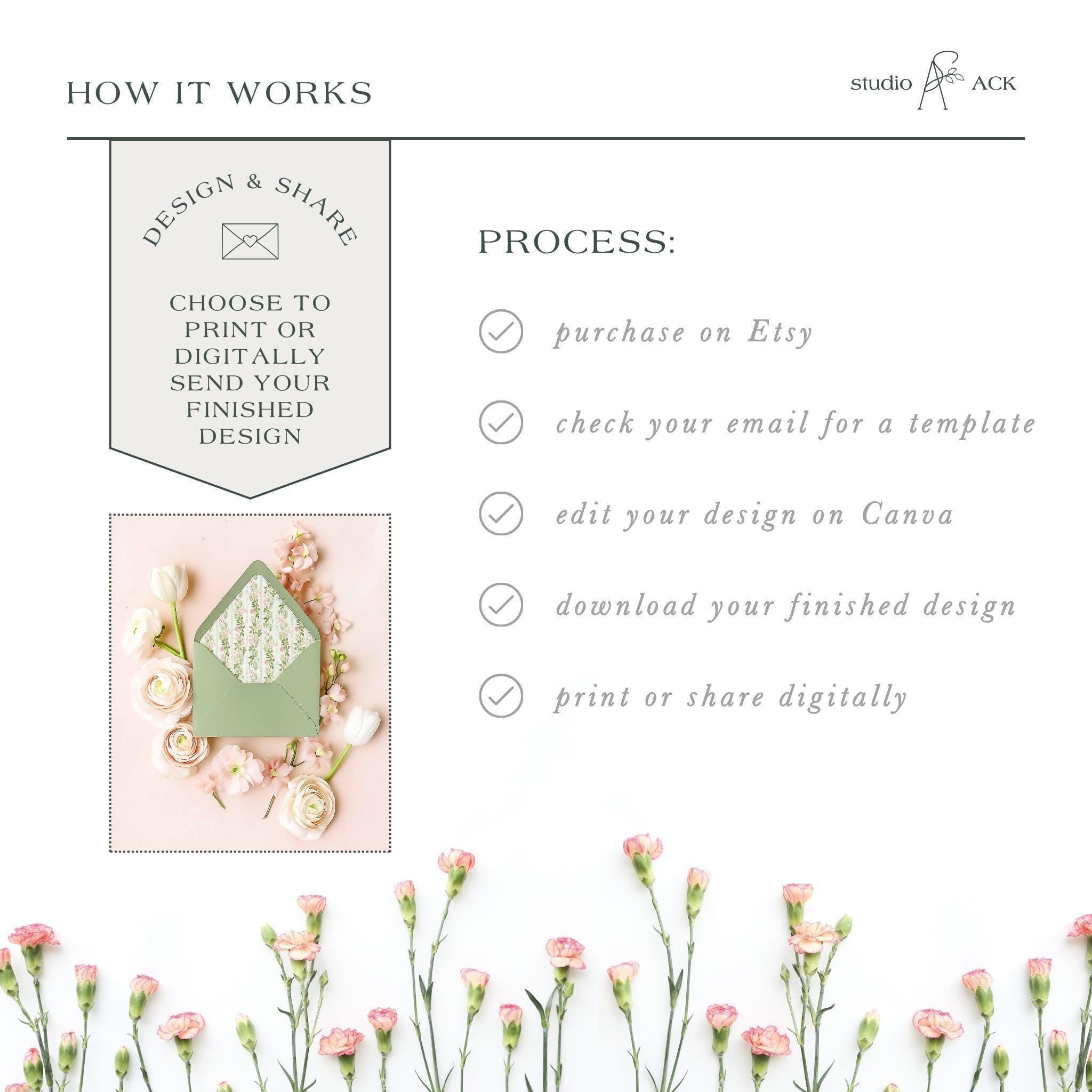Wedding Envelope Liner Template, Printable Floral Envelope Insert, Hand ...
