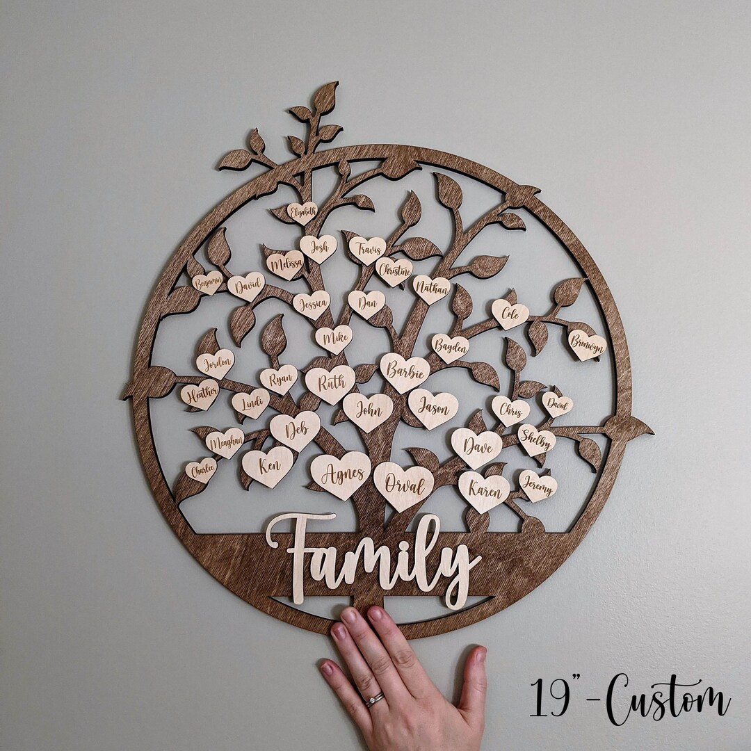 Custom Family Round Grandkids Round Mothers Day Gift - Etsy