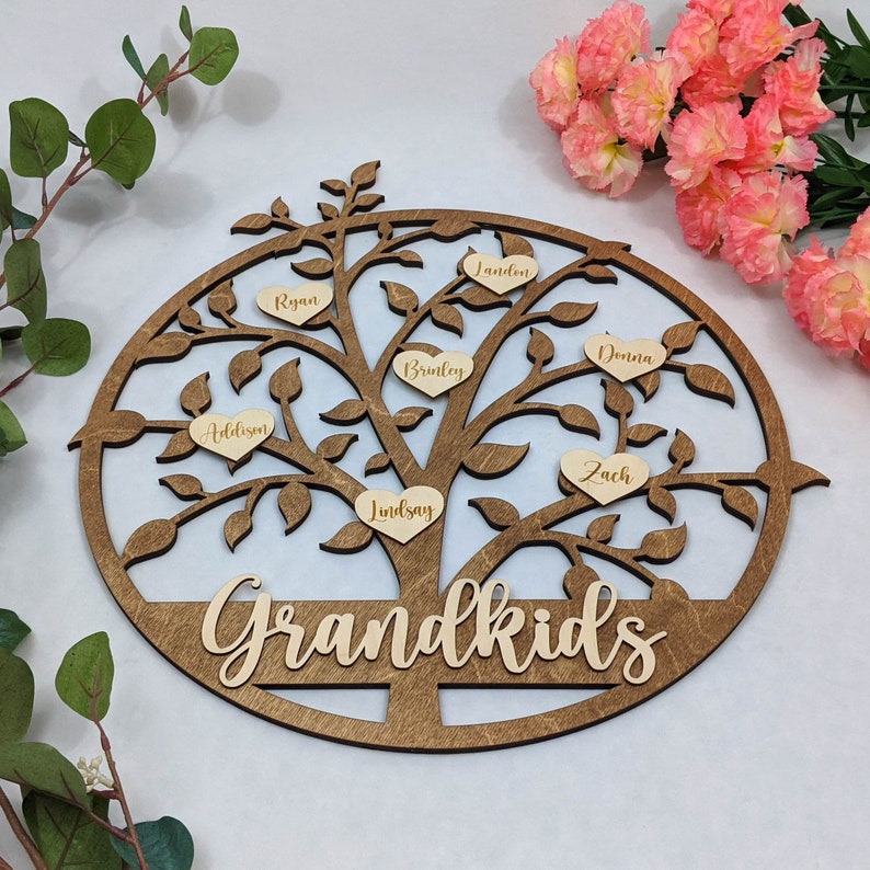 Grandchildren Sign: Family Tree Wall Art With Grandkids Names | Grandma ...