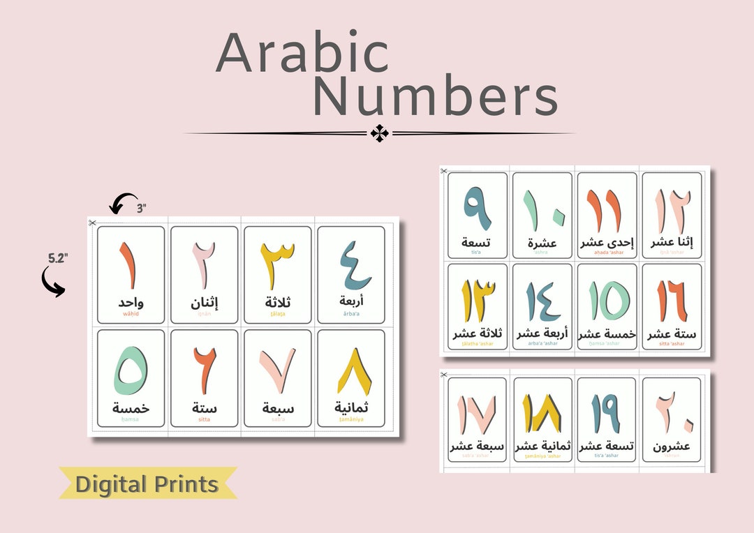 Arabic Number for Kids/ Flash Cards for Kids/ Flash Card for Learning ...