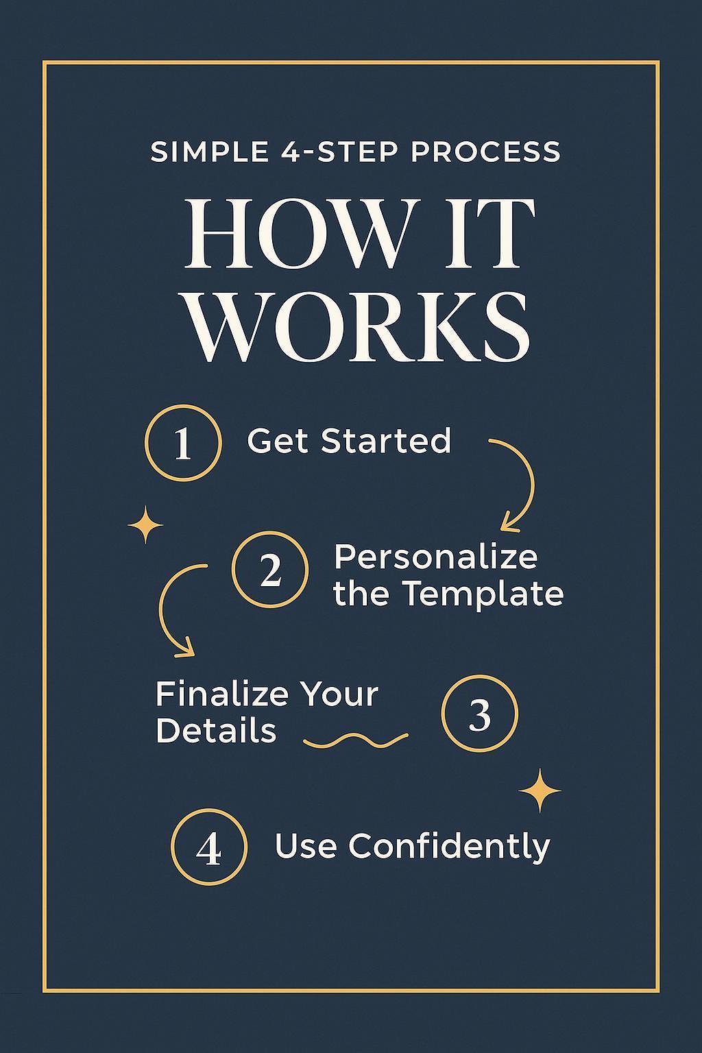 Senior Photography Questionnaire Canva Template | Client Intake Form ...