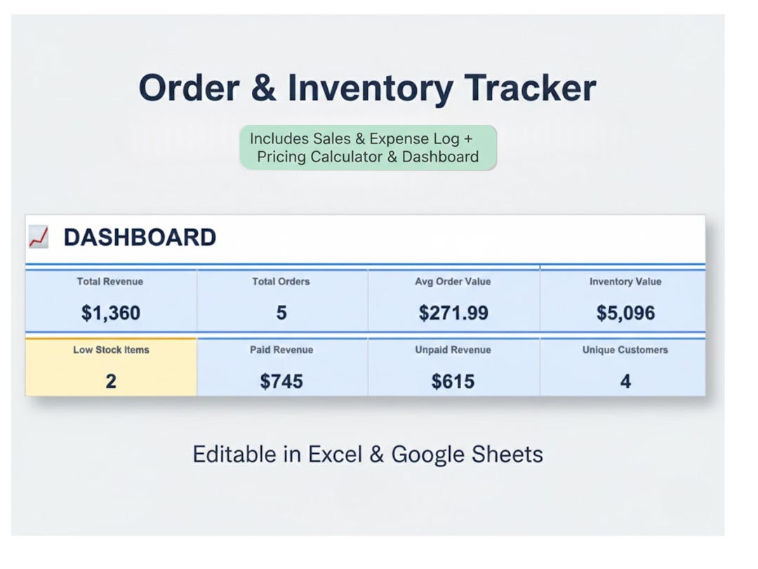Order and Inventory Tracker – Pricing Calculator Dashboard – Excel ...