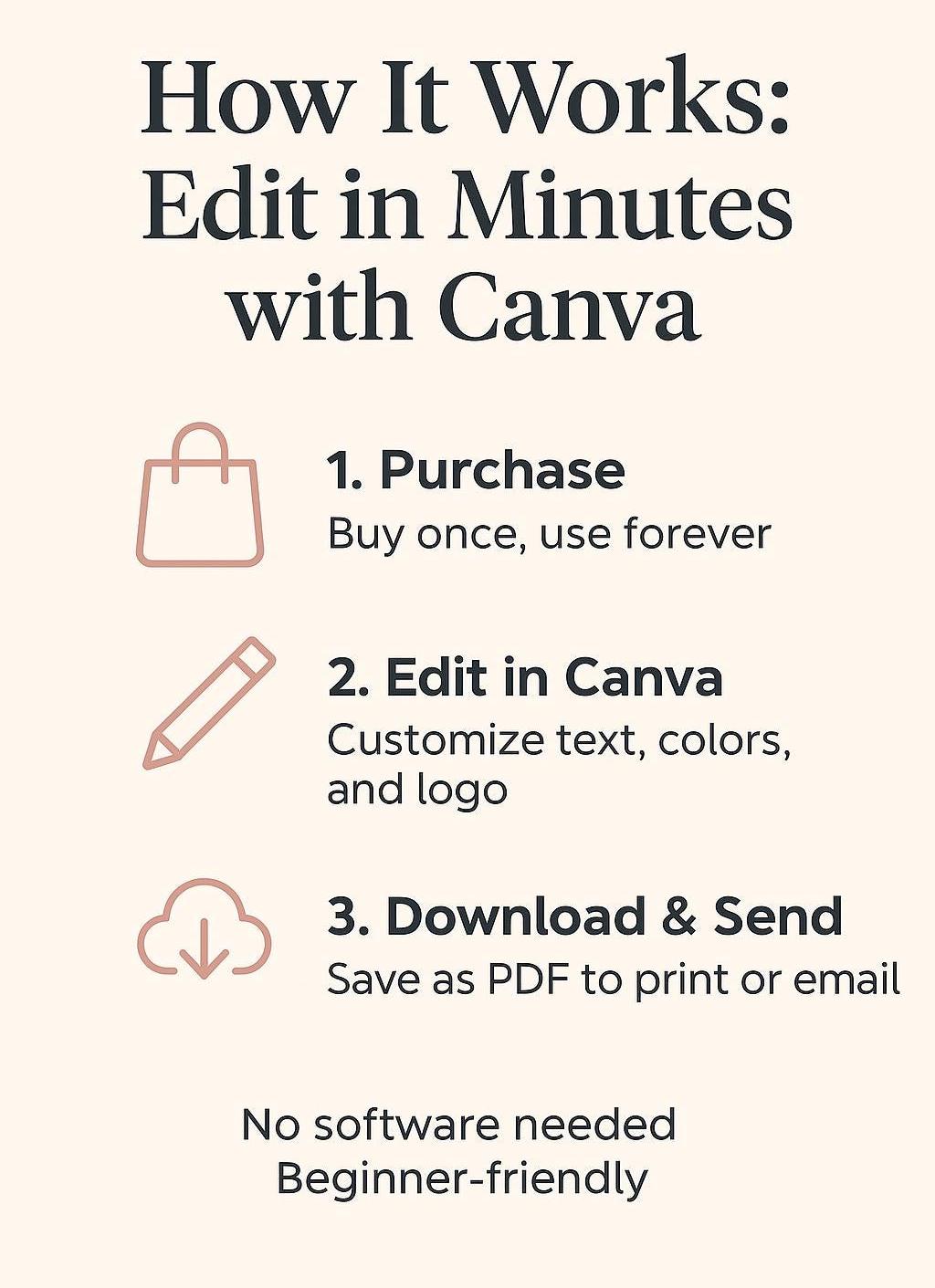 Editable Event Planner Invoice Template, Custom Wedding Vendor Receipt ...