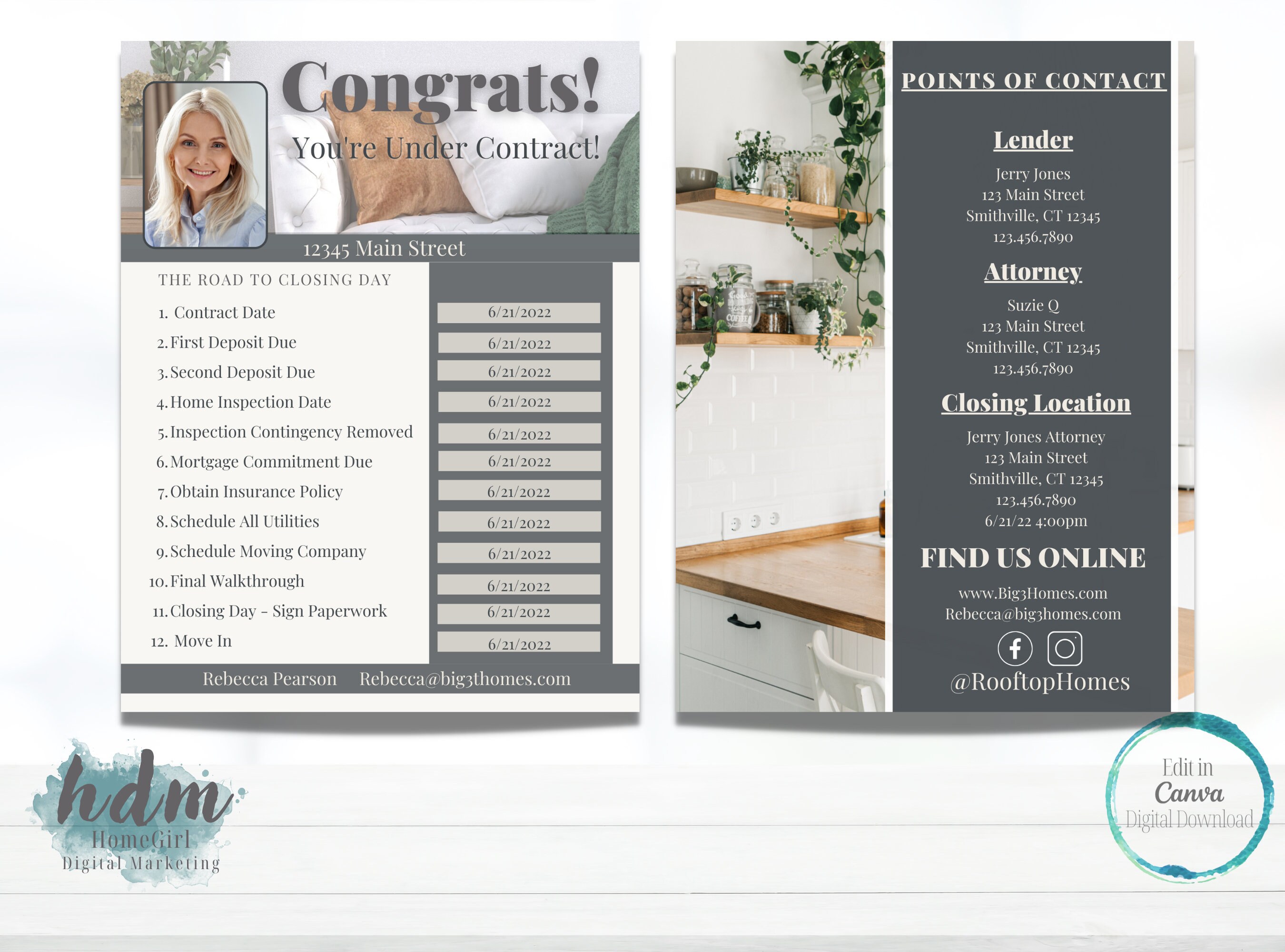 Real Estate Under Contract Timeline, Contacts Template, Realtor ...