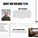 Modern Home Builder Website Template, Custom Builder Squarespace Site ...